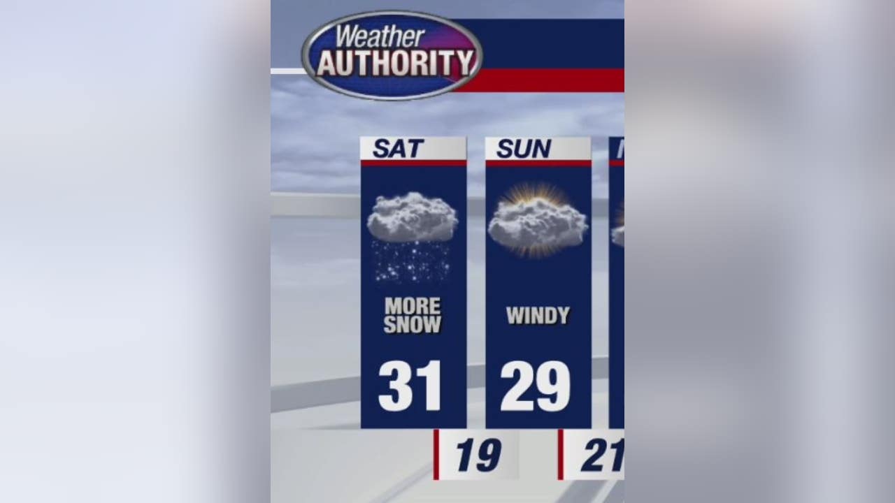 Chilly weekend with some Saturday snow on tap | FOX 2 Detroit