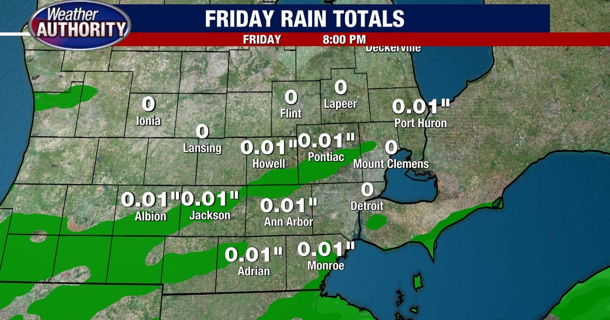 Metro Detroit weather: Dreary day with some light showers to start the ...