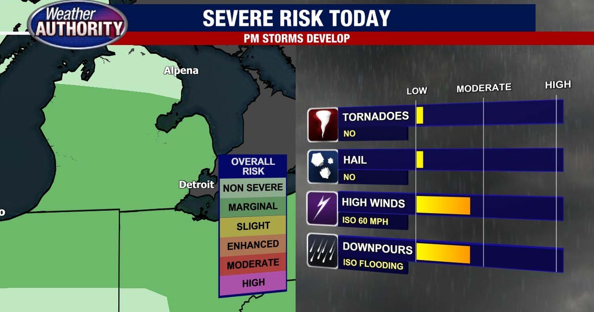 Thursday storms in Southeast Michigan: Live updates | FOX 2 Detroit