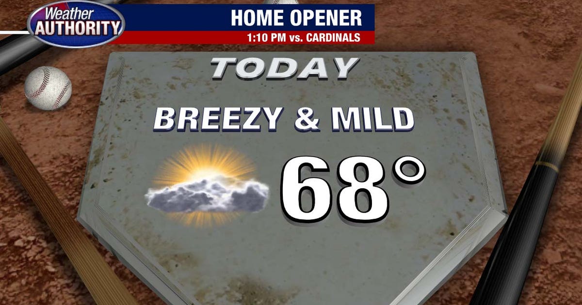 Tigers Opening Day forecast: Fantastic day for baseball in Detroit ...