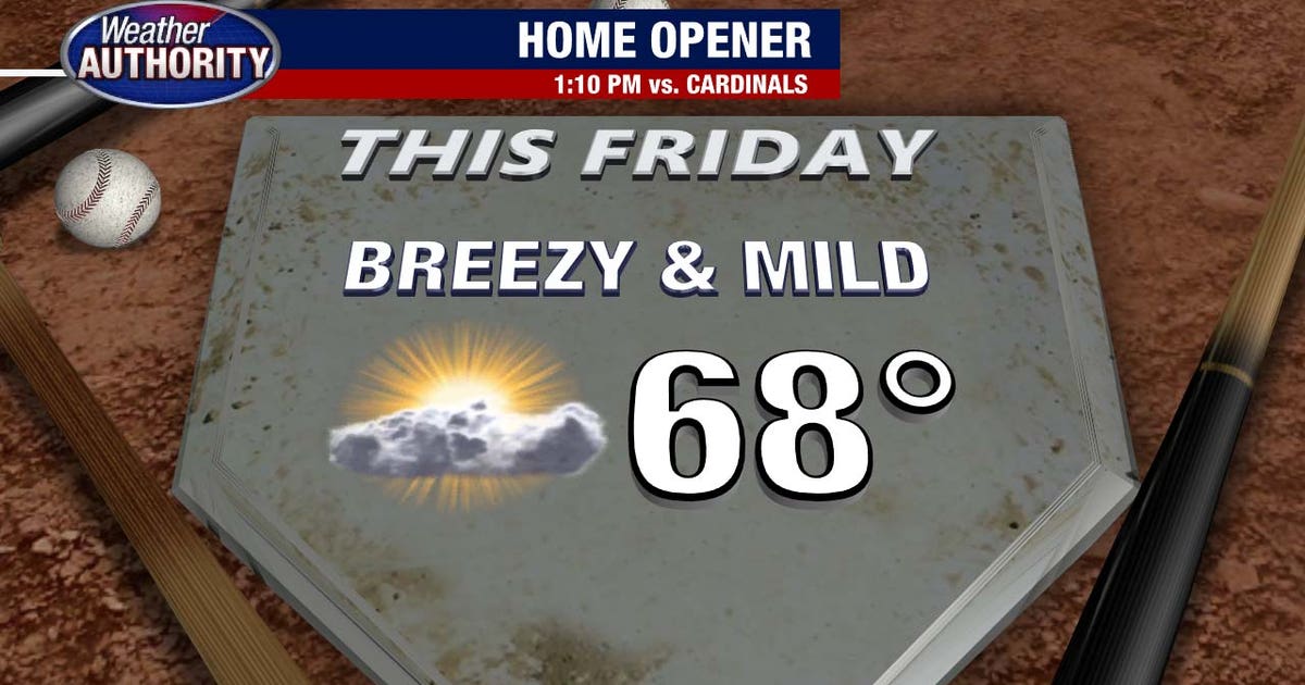 Tigers Opening Day forecast: Breezy and mild weather expected Friday in ...