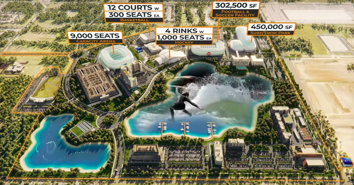 Romulus Motown Sports Village development announced, would be ...