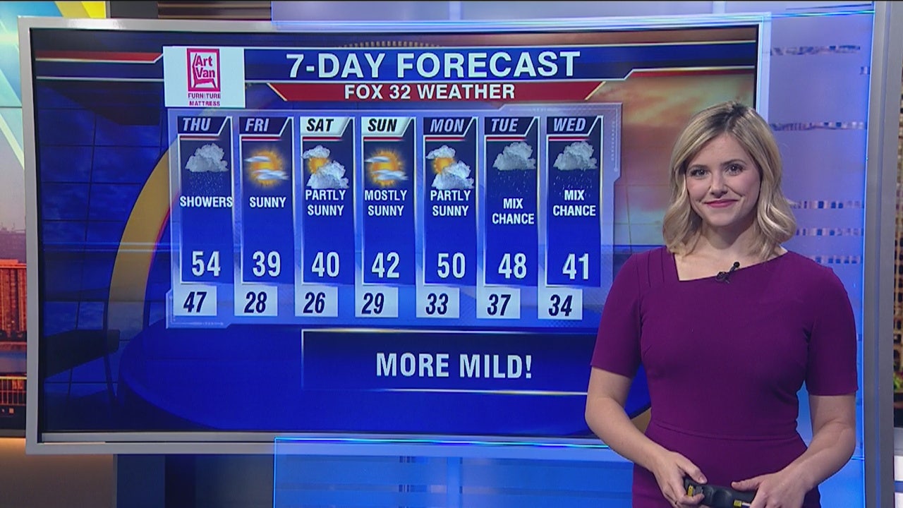 10 a.m. forecast for Chicagoland on Nov. 21st