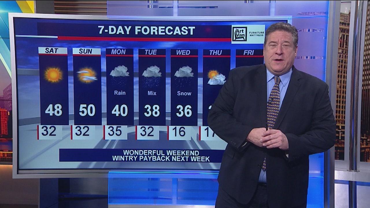 7 a.m. forecast for Chicagoland on February 22 | FOX 32 Chicago