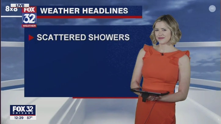 Afternoon forecast for Chicagoland on April 23rd | FOX 32 Chicago