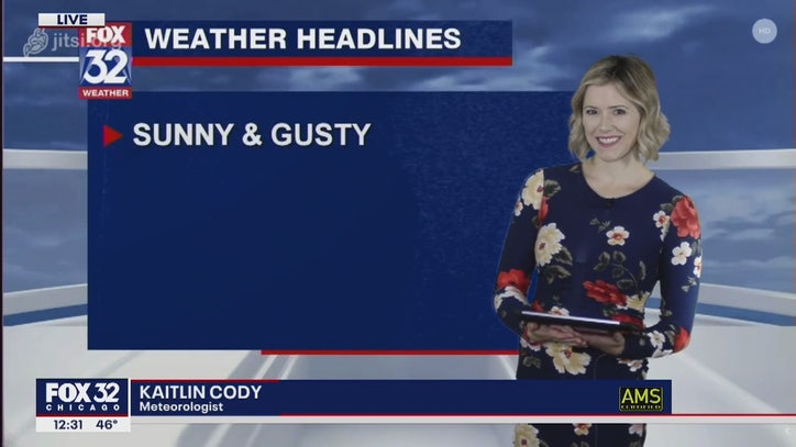 Afternoon forecast for Chicagoland on April 21st | FOX 32 Chicago