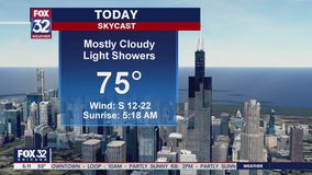 Weather Forecast | FOX 32 Chicago