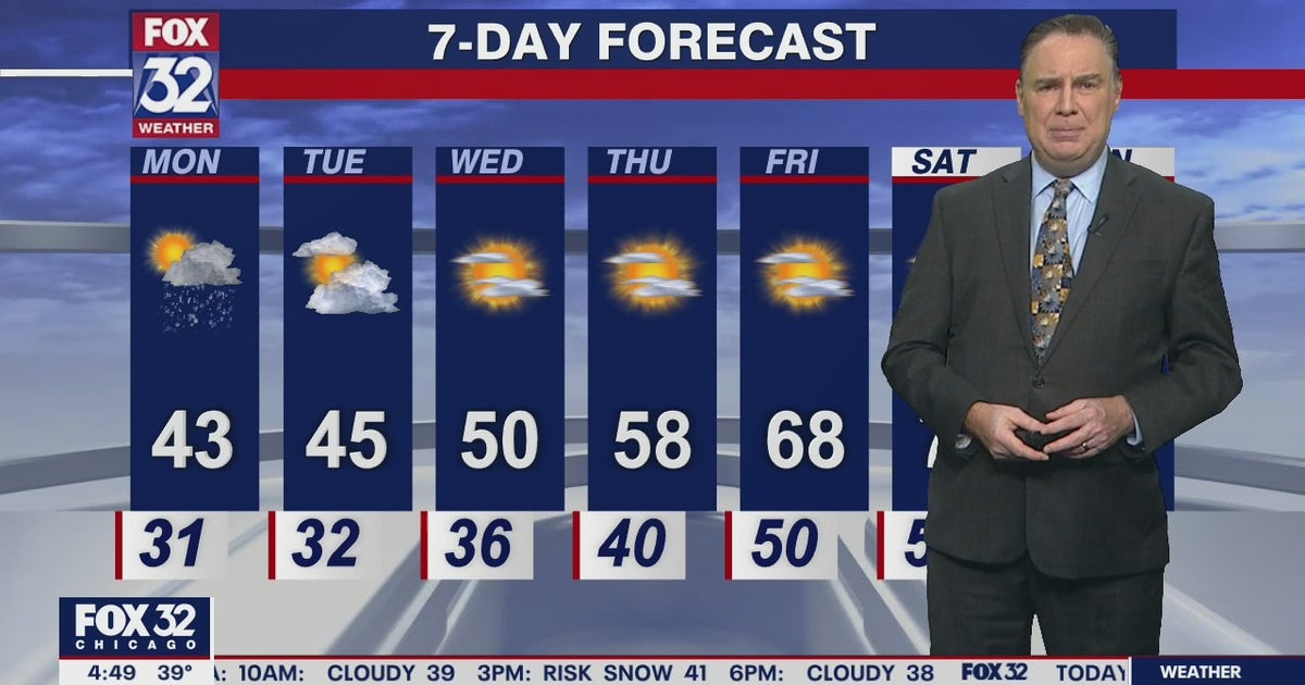 Chicagoland weather: Unseasonably cold temps, snow showers likely | FOX ...