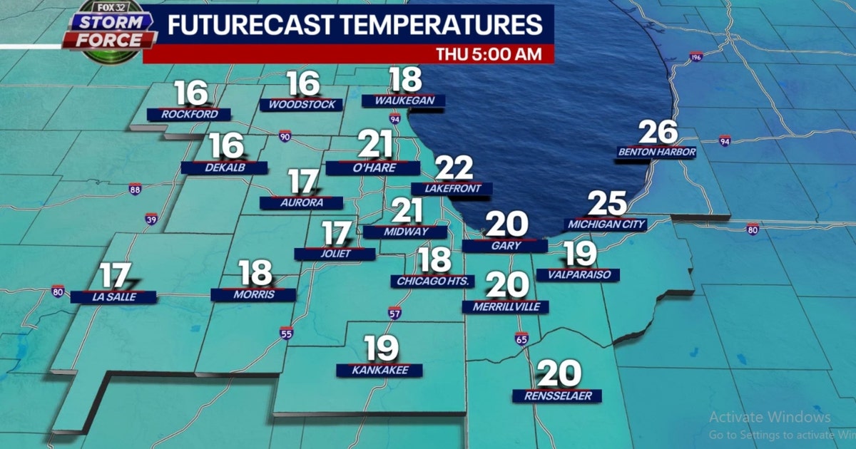 A shot of cold air is coming for Chicago | FOX 32 Chicago