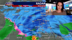 Weather Forecast | FOX 32 Chicago