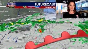 Weather Forecast | FOX 32 Chicago