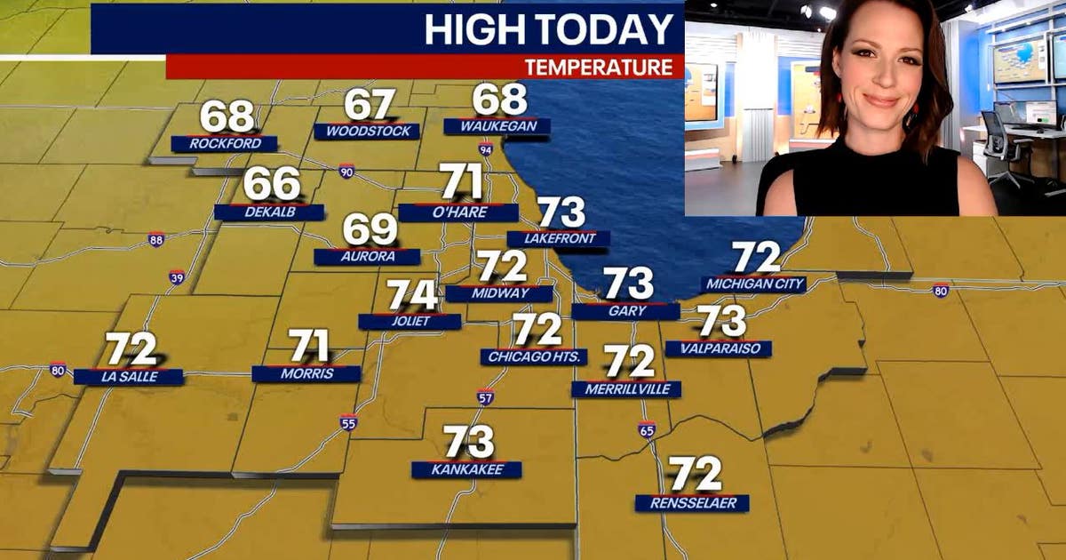 Chicago weather: A midweek storm system will bring rain and much cooler ...