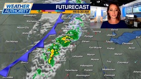 Weather Forecast | FOX 32 Chicago