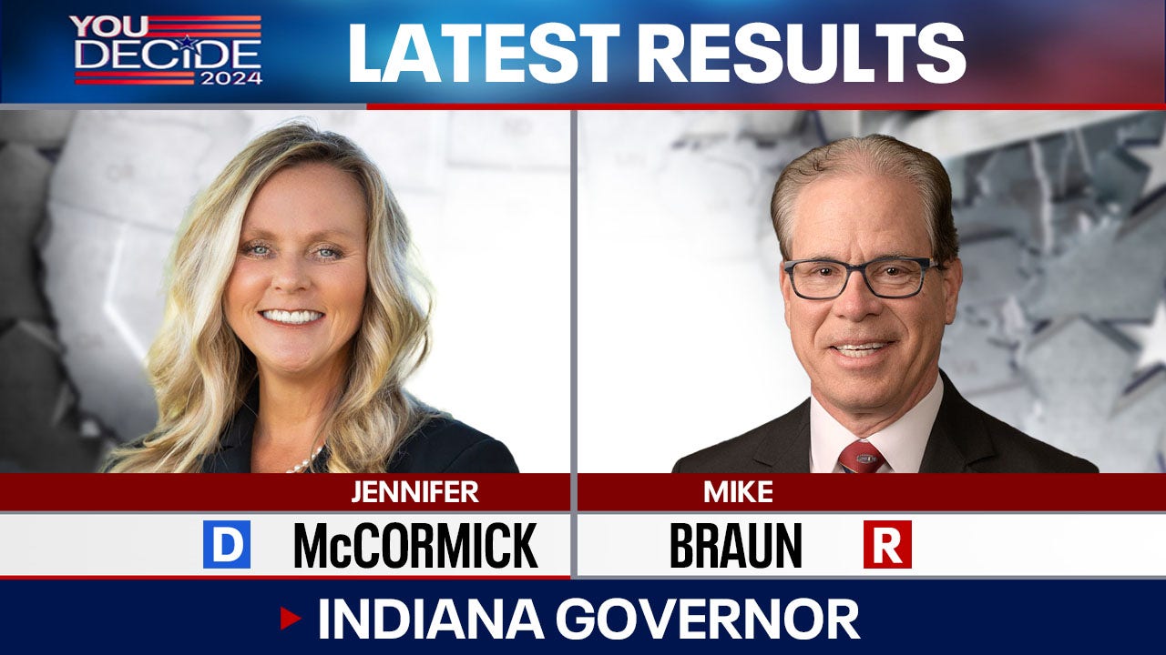 Live Indiana Governor Election Results 2024 | FOX 32 Chicago