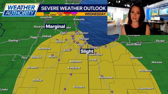 Weather | FOX 32 Chicago