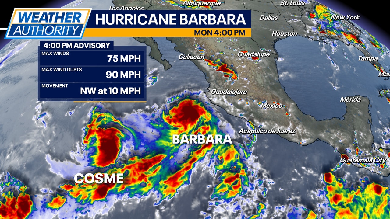 Hurricane Barbara becomes first 2025 hurricane; Cosme expected to ...