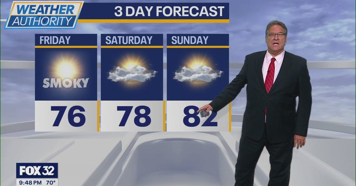 Chicago weather: Air Quality Alert extended through Friday night | FOX ...