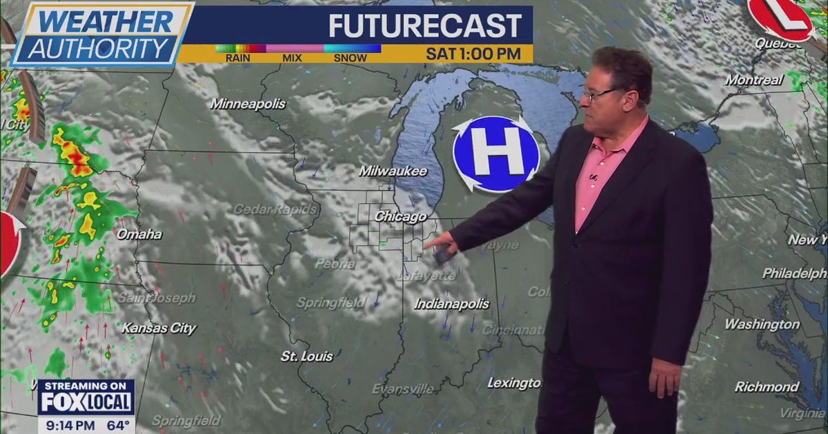 Chicago weather: Sunny Labor Day weekend ahead | FOX 32 Chicago