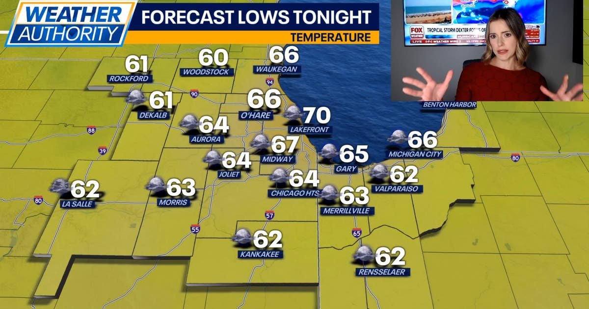 Chicago weather: Poor air quality continues with comfy temps | FOX 32 ...