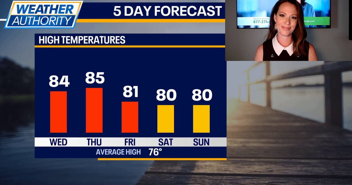 Chicago weather: Sunshine, 80s stick around before weekend rain chances ...