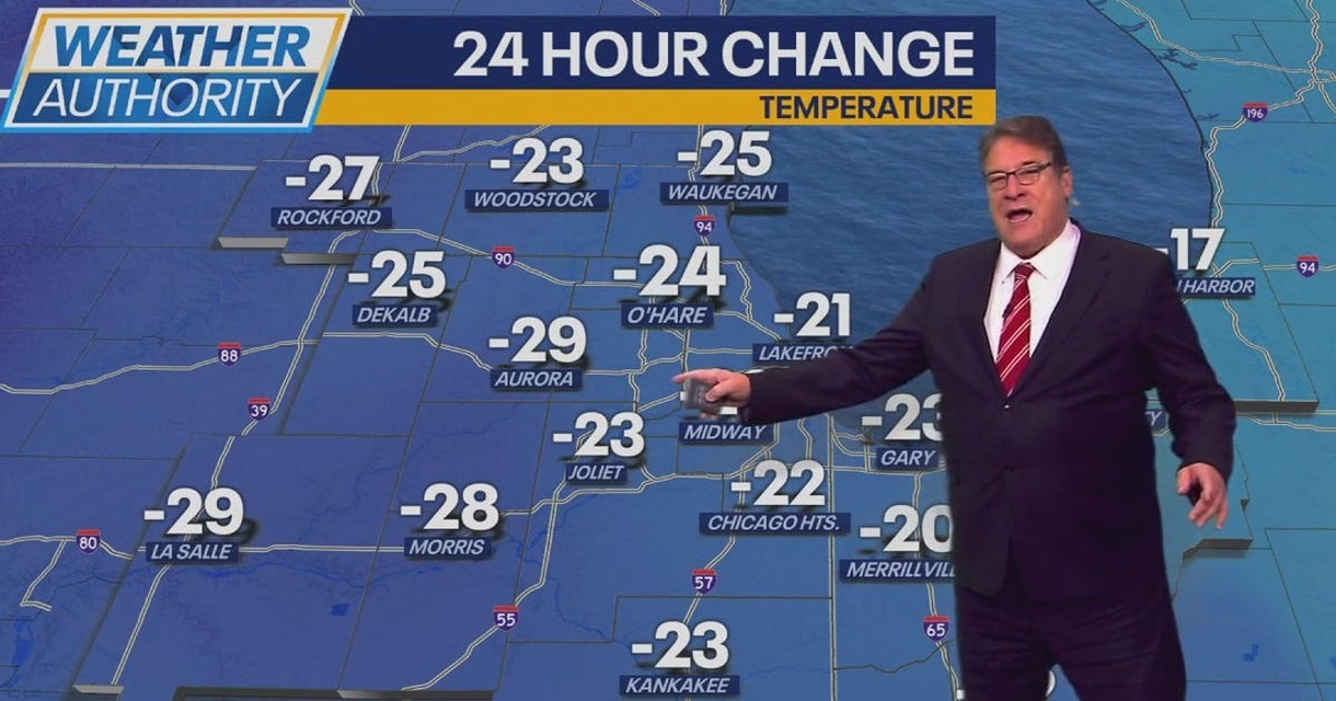 Chicago weather: Cold start to Sunday after dramatic temp change | FOX ...