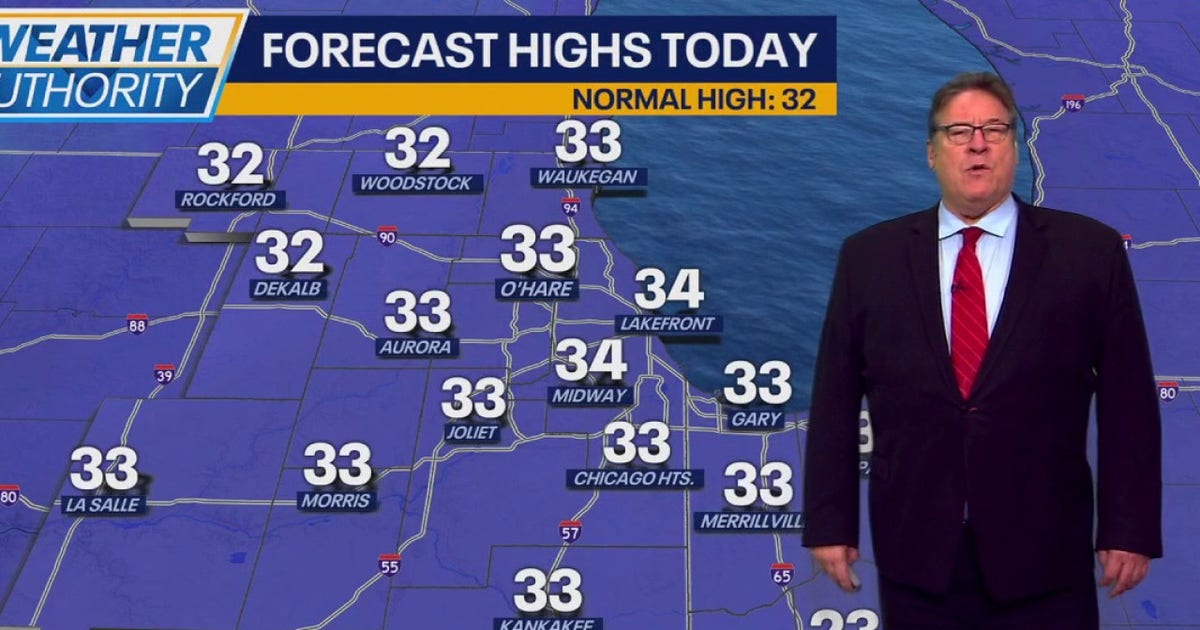 Chicago weather: Sunnier, but cold conditions for your Sunday | FOX 32 ...