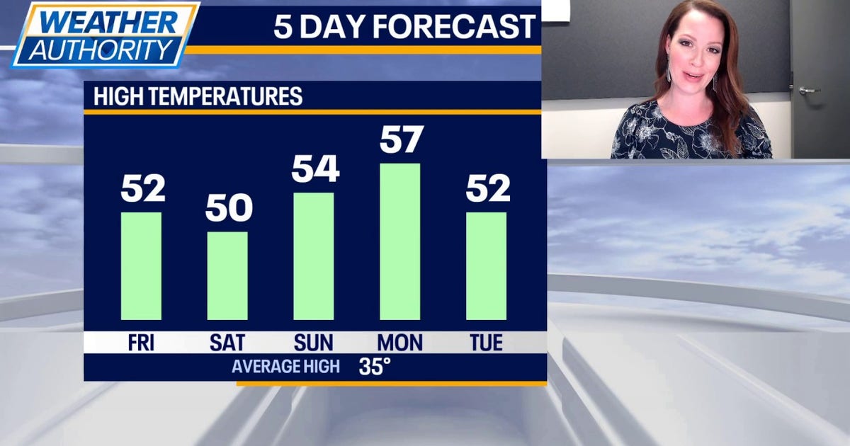 Chicago weather: Temperatures soar into the 50s just in time for the ...