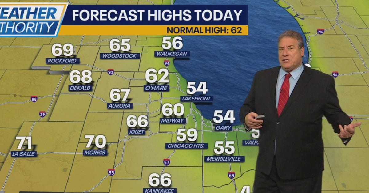 Chicago weather: Highs in the 60s, some sunshine to start the weekend ...