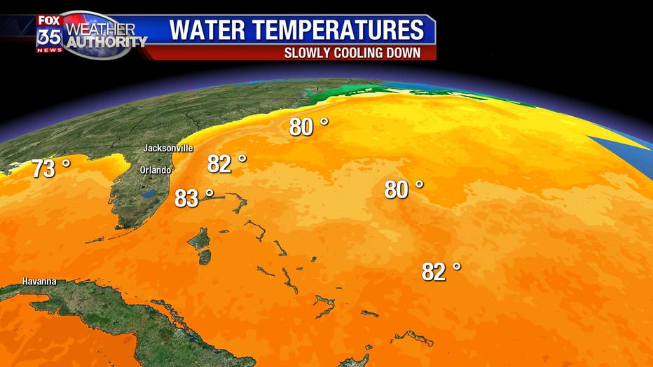 Humid weather will continue across Central Florida | FOX 35 Orlando