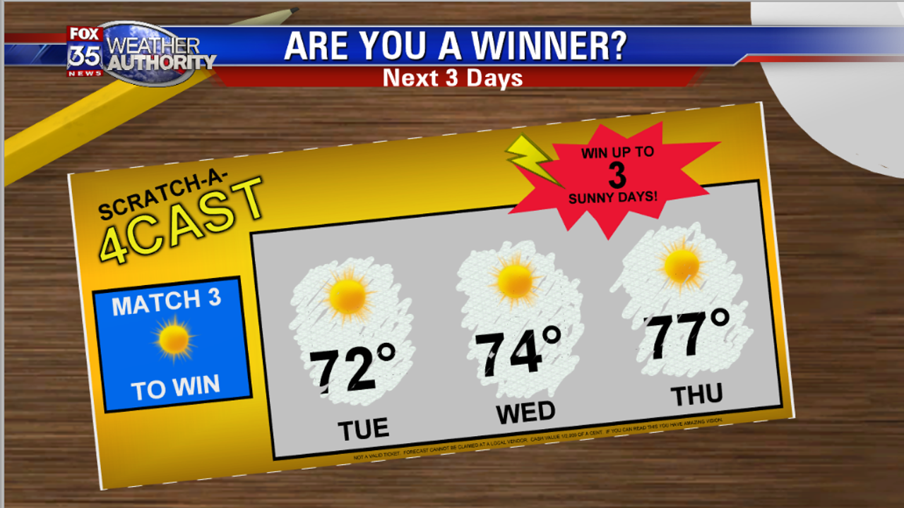 Central Florida just won the weather lottery! | FOX 35 Orlando