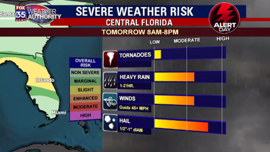FOX 35 Weather Alert Day - Saturday | FOX 35 Orlando FOX 35 Weather Alert Day - Saturday | FOX 35 Orlando