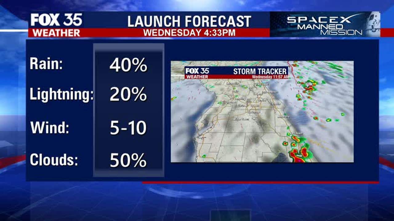 Launch forecast for Wednesday | FOX 35 Orlando