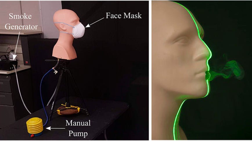 Study shows effectiveness of different types of masks against COVID-19 ...