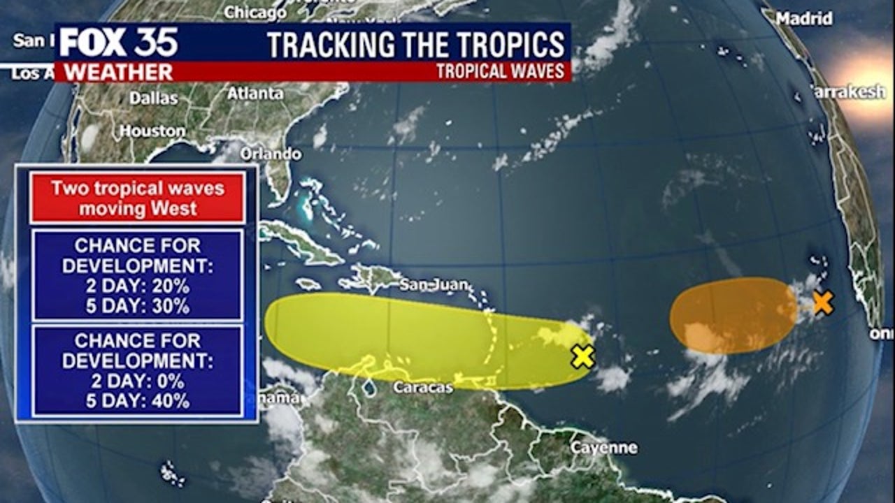 2 tropical waves being monitored in the Atlantic | FOX 35 Orlando