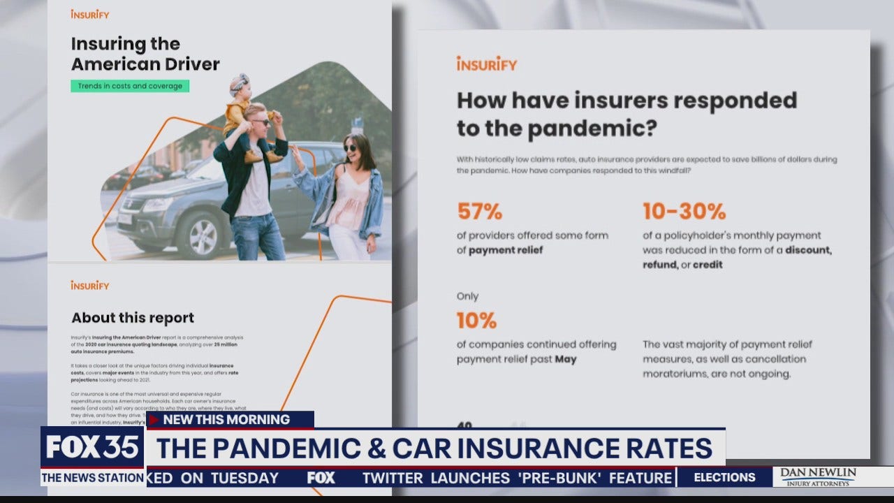 The pandemic and car insurance rates
