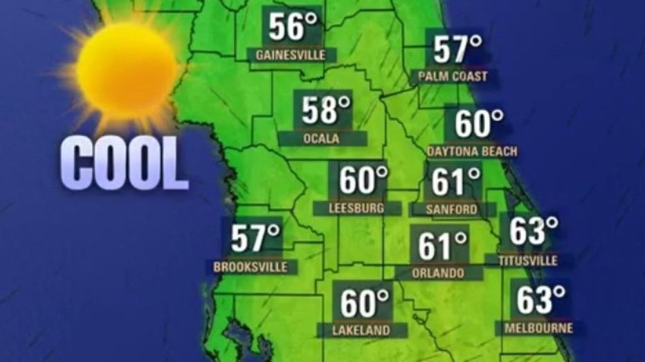 Central Florida wakes up to near-freezing temperatures, will it warm up this week? | FOX 35 Orlando