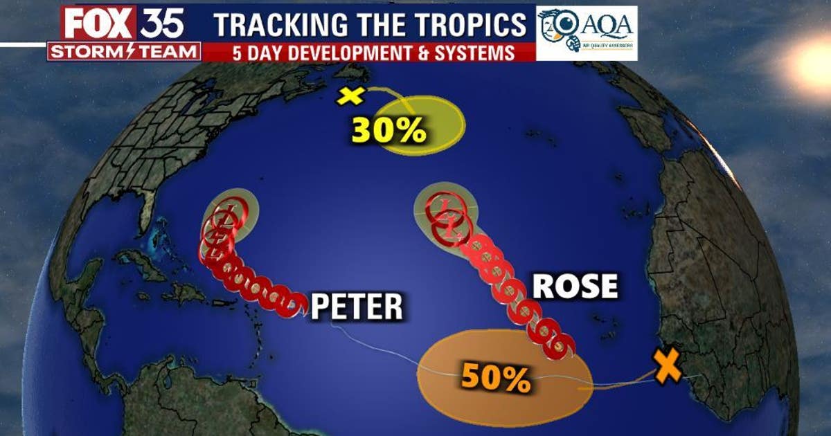 Tropical Storm Rose forms in Atlantic; NHC tracks additional wave off ...
