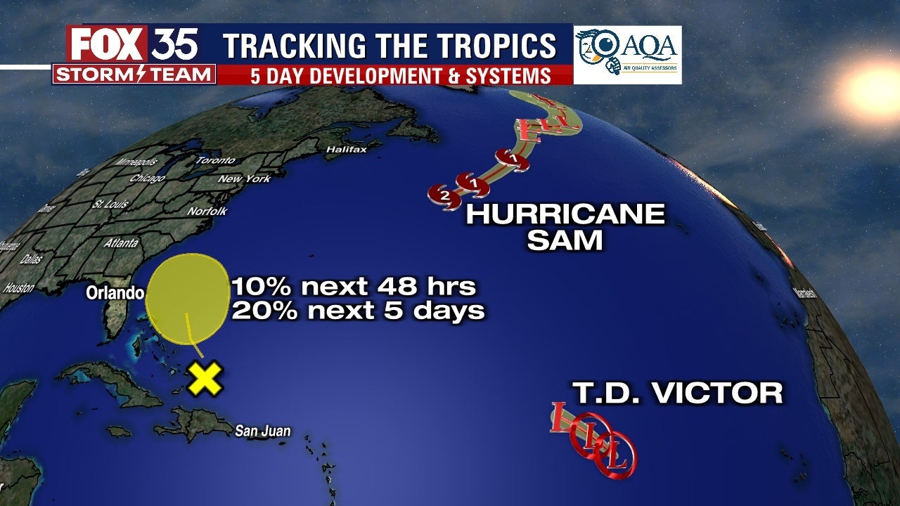 Florida sees rip currents from Hurricane Sam; new area near Bahamas ...
