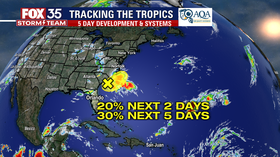 Timeline: Here's when storms will fire up in Central Florida | FOX 35 ...