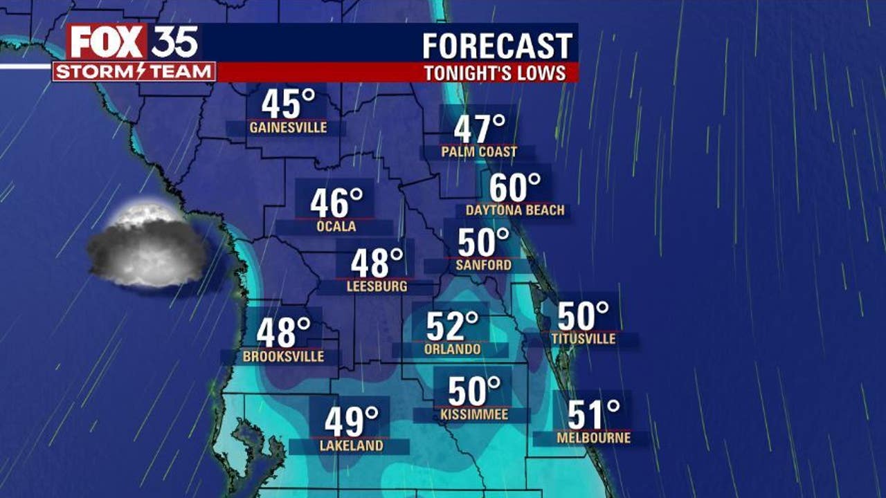 Cold front arrives in Central Florida: Some of lowest temperatures this ...