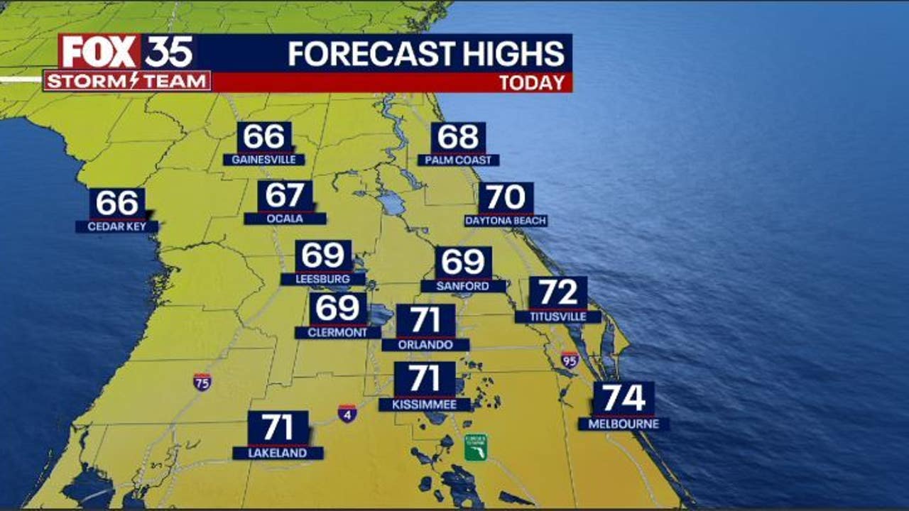 Cooler than average temps to start the weekend | FOX 35 Orlando