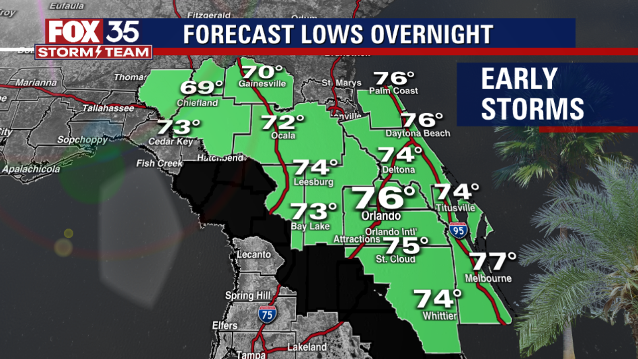 Extreme heat continues, storms hit Central Florida | FOX 35 Orlando