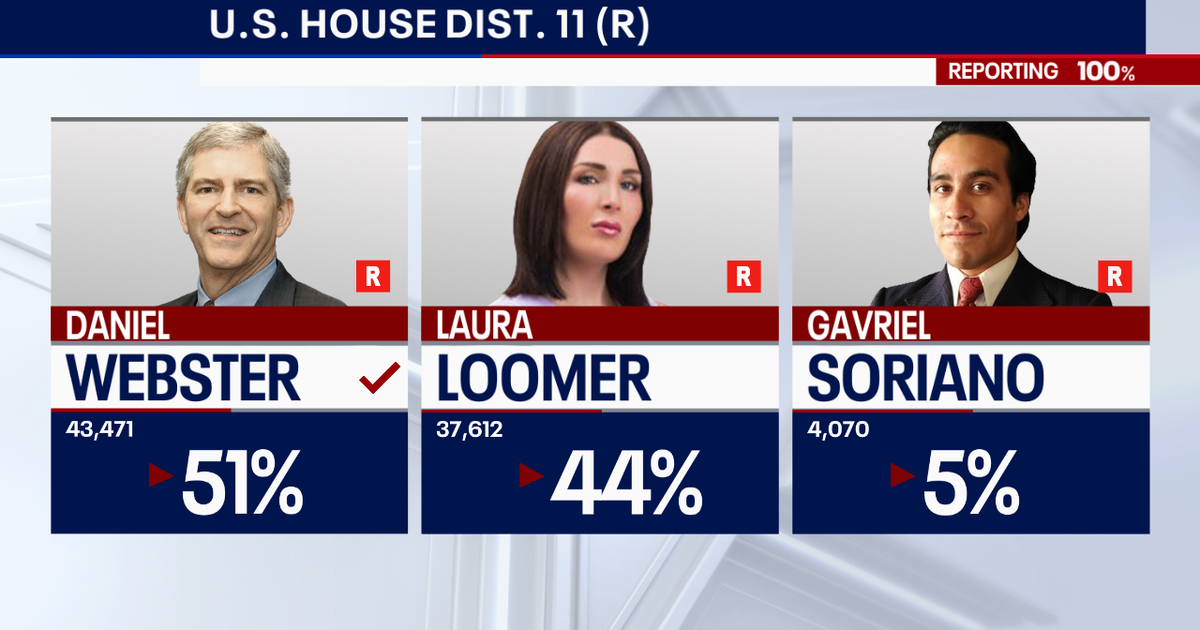 Webster narrowly beats Laura Loomer for Republican nomination in ...