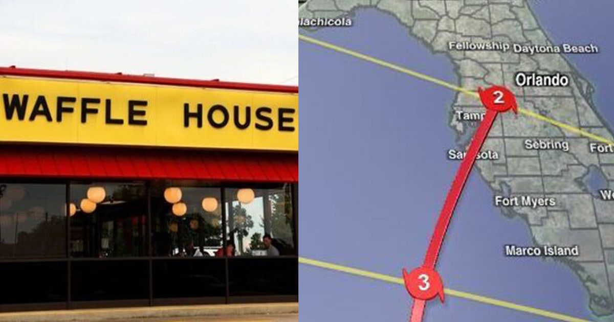 Waffle House Index: How it measures the severity of a hurricane | FOX ...