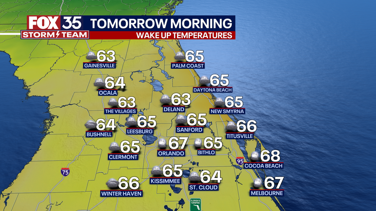 Orlando weather: Pleasant Wednesday ahead as cold front moves acorss Central Florida | FOX 35 ...