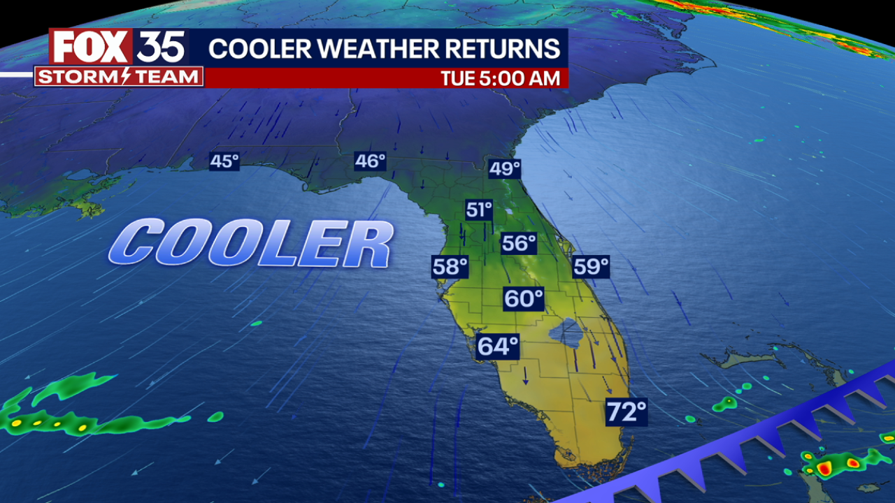 Orlando Weather Forecast: Rain moves out as temperatures plunge across Central Florida | FOX 35 ...