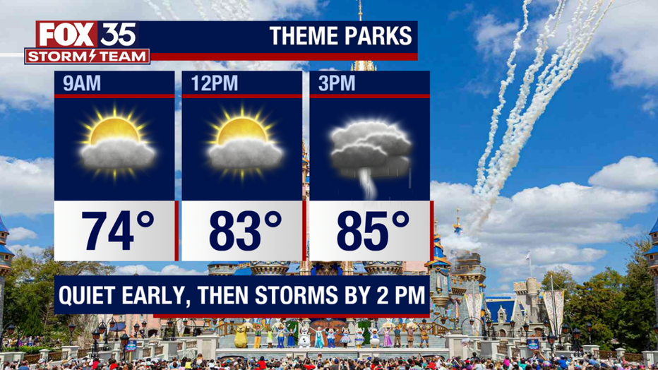 Orlando weather: Hot, humid Sunday in Central Florida with potential ... Orlando weather: Hot, humid Sunday in Central Florida with potential ...