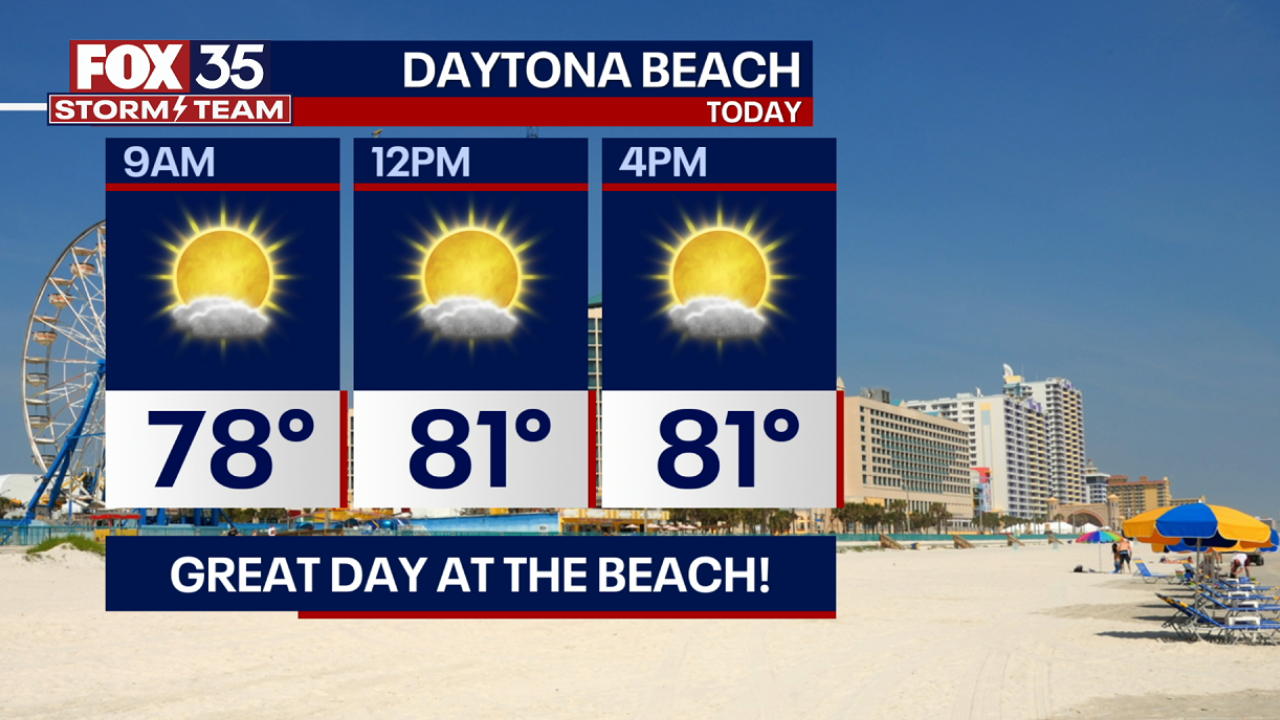 Orlando weather: Here's your Mother's Day forecast | FOX 35 Orlando Orlando weather: Here's your Mother's Day forecast | FOX 35 Orlando