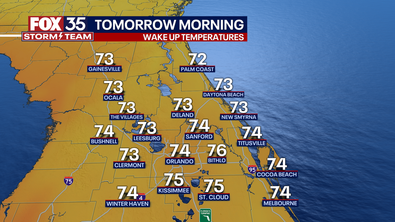 Orlando weather: After mild morning, dangerous heat continues on ...