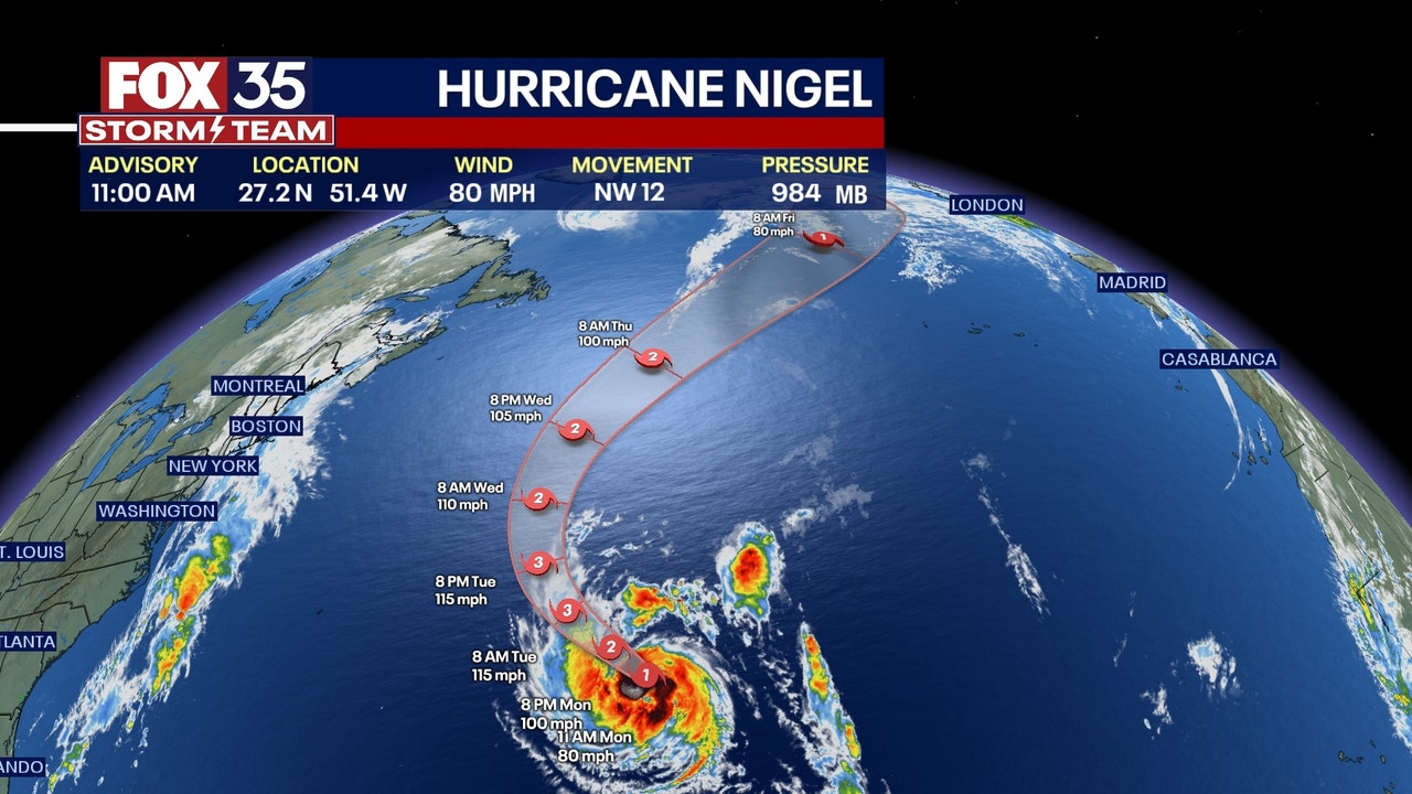 Hurricane Nigel churns in Atlantic but is expected to weaken: NHC | FOX ...